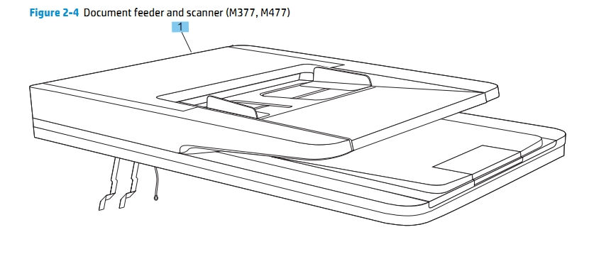 Parts Diagrams HP M452 M377 M477 Laser Printers
