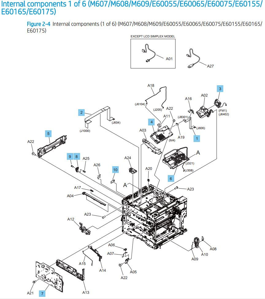 HP M610 M611 M612 E60055 E60065 E60075 E660155 E60165 E60175 Laser ...