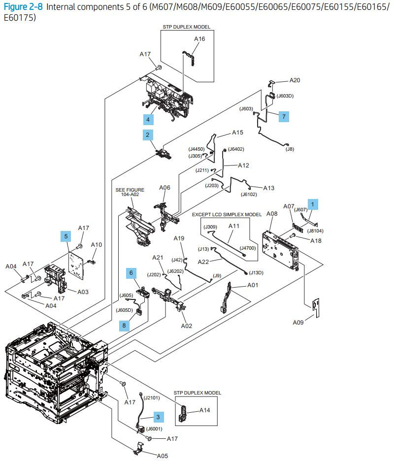 HP M610 M611 M612 E60055 E60065 E60075 E660155 E60165 E60175 Laser ...