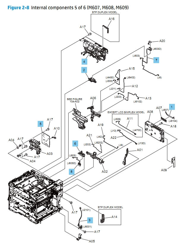 Part Diagrams- M607 M608 M609 M631 M632 M633 HP Laser Printers