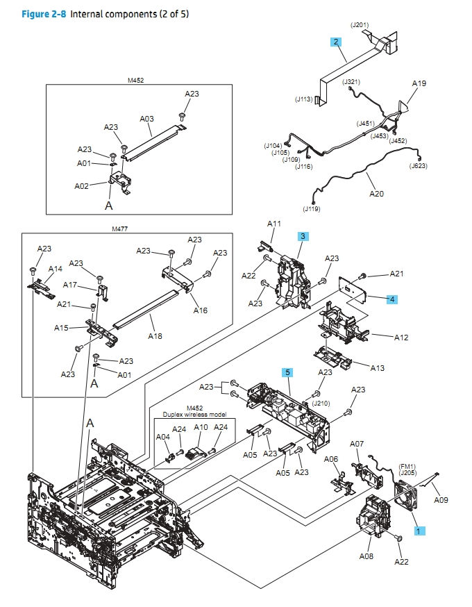 Parts Diagrams HP M452 M377 M477 Laser Printers