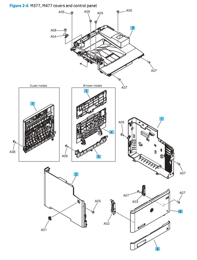 Parts Diagrams HP M452 M377 M477 Laser Printers