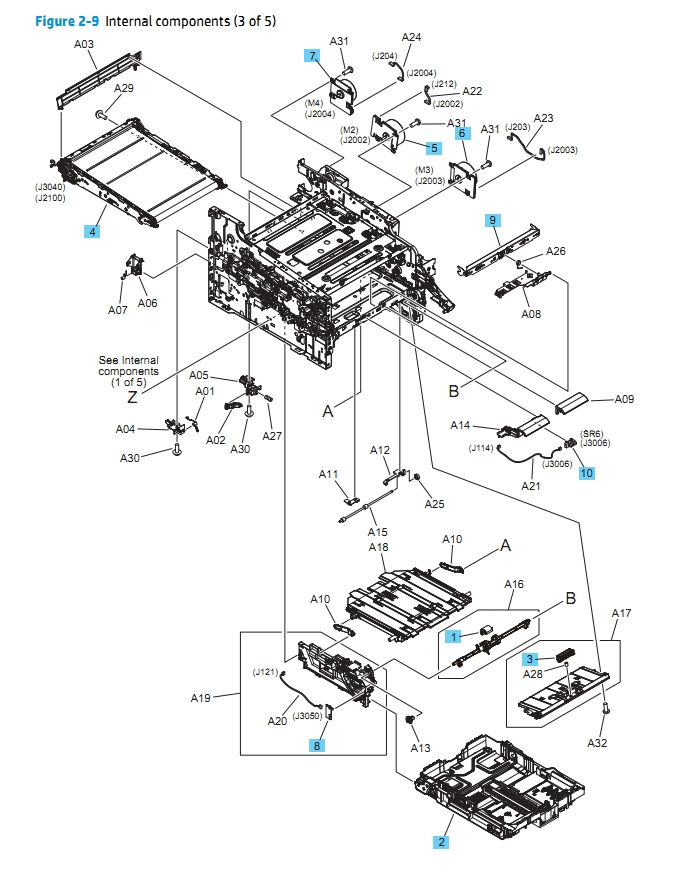 Parts Diagrams HP M452 M377 M477 Laser Printers
