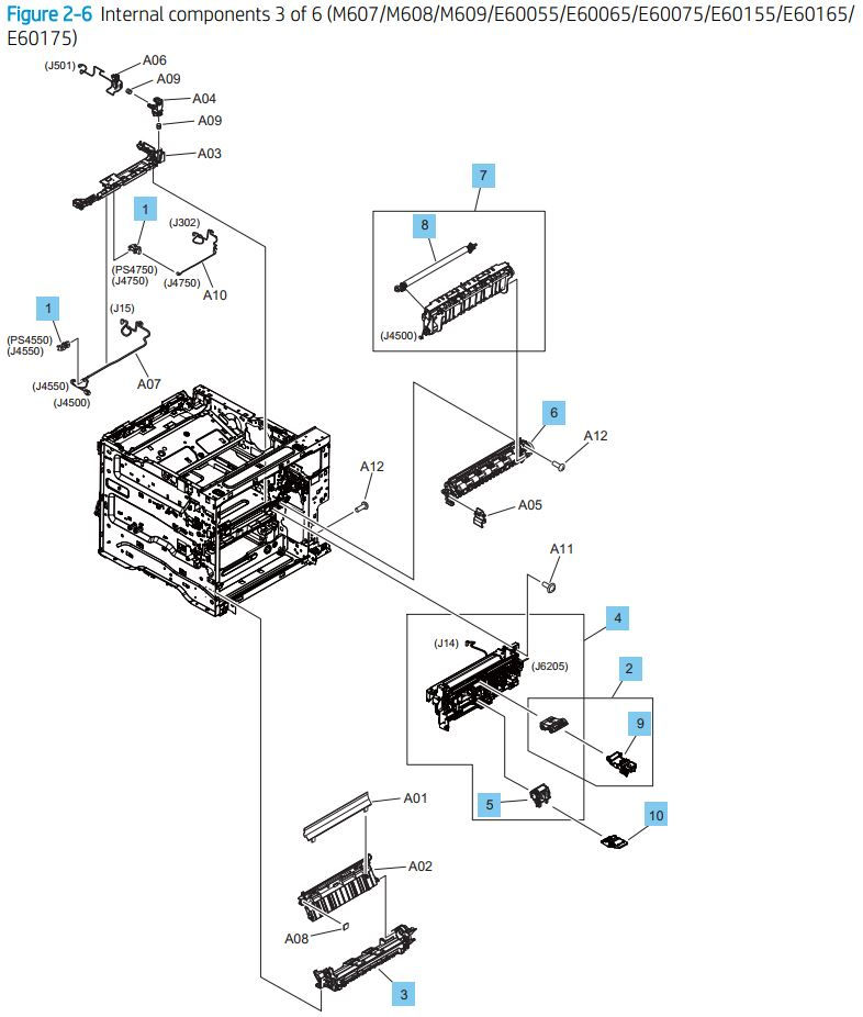 HP M610 M611 M612 E60055 E60065 E60075 E660155 E60165 E60175 Laser ...