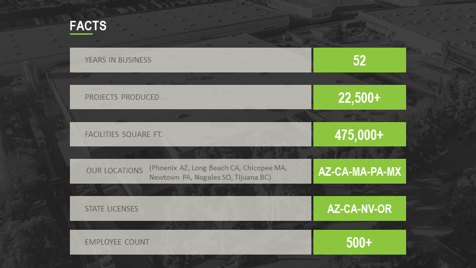 JBI acquires Western Millwork Inc