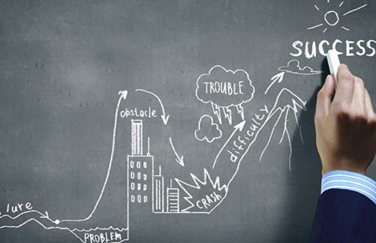 How Persistence Leads to Success in Business