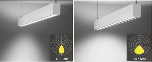 Vertical cubic linear strip X-series | deeprooflighting