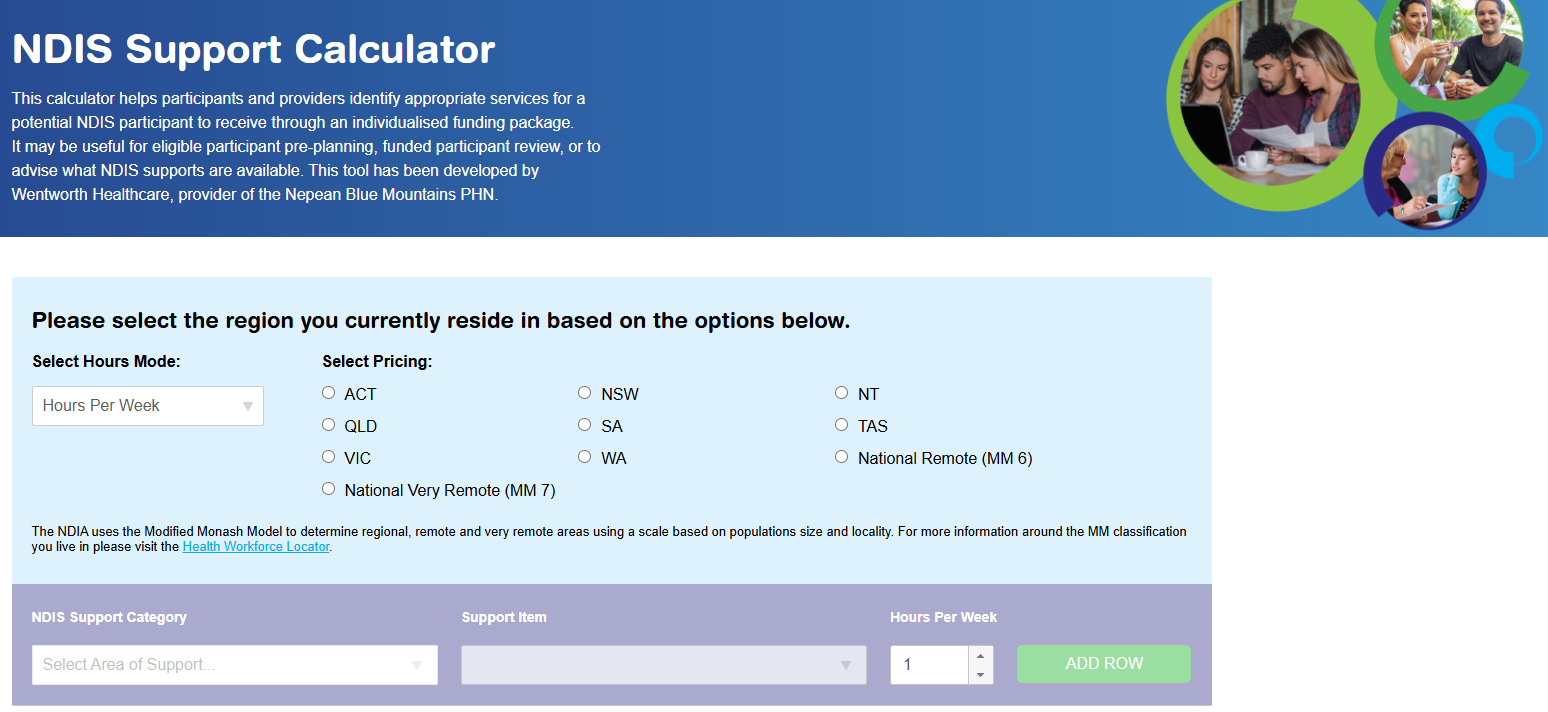 NDIS Budget Calculator