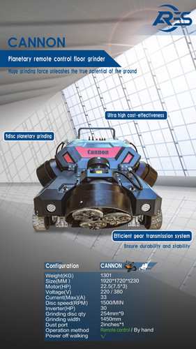 CANNON | JS Floor Systems Australia