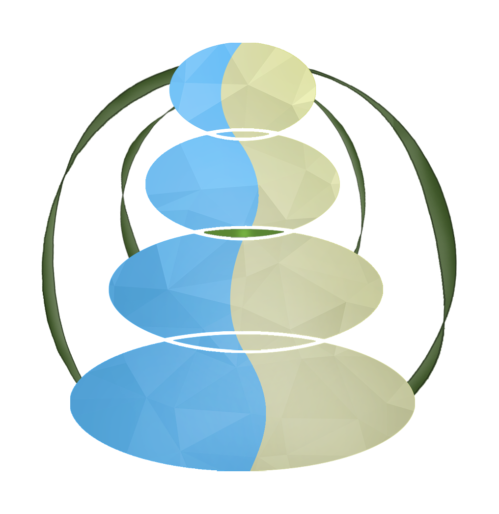 Core Transformation | Balance Your Outlook