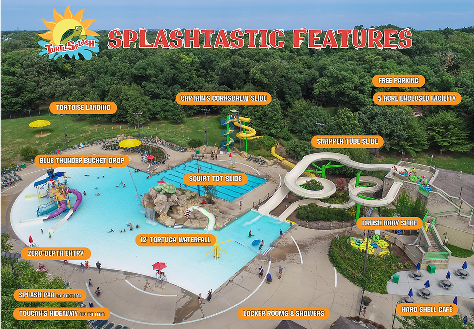 Turtle Splash Water Park | West Chicago Park District