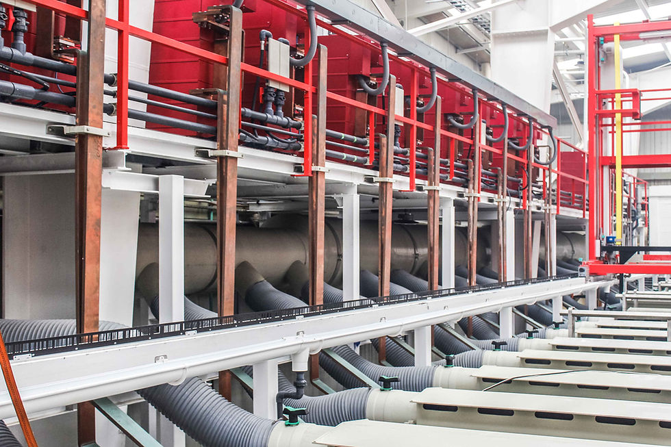 Nicro Plating Group | Cutting-Edge Plating Solutions