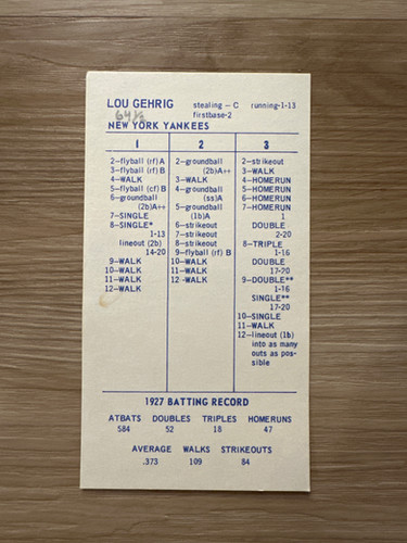 1927 New York Yankees Lou Gehrig Strat-O-Matic Player Card | Mary's Finds