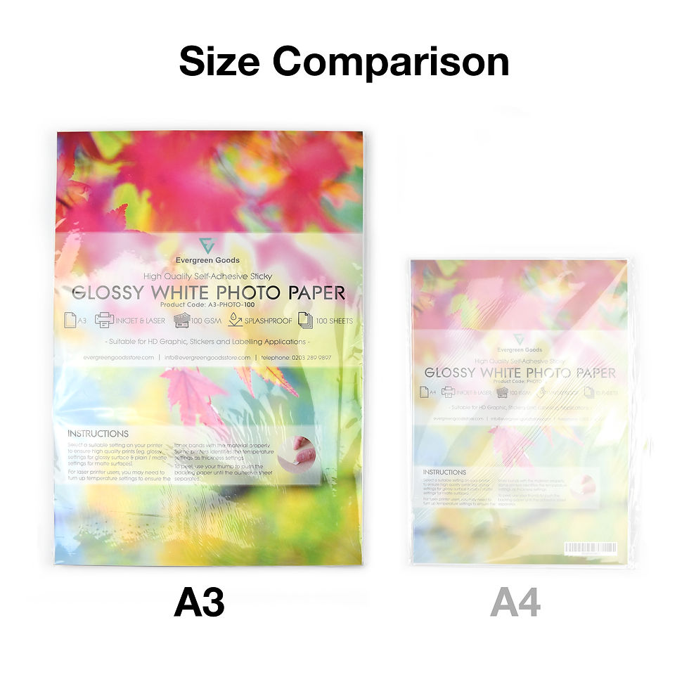 Glossy White A3 Printable Photo Sticker Paper Labels, Inkjet, Laser