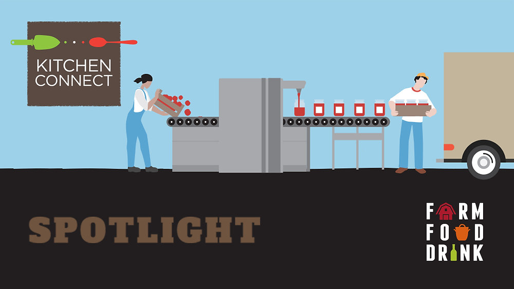 Kitchen Connect Spotlight in Farm Food Drink