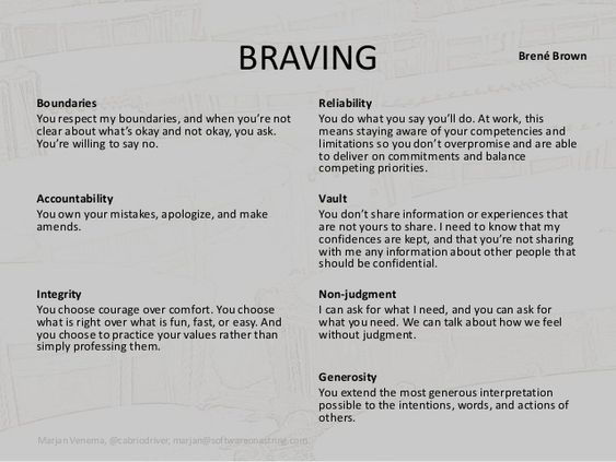 The anatomy of trust