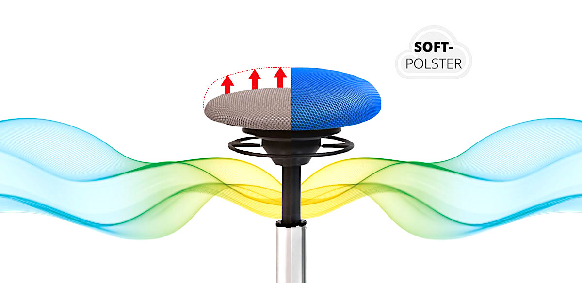 BALIMO® – Das Original