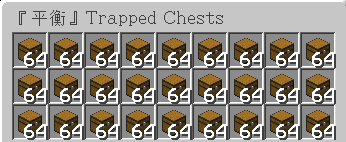 Trapped Chest | My Site 1
