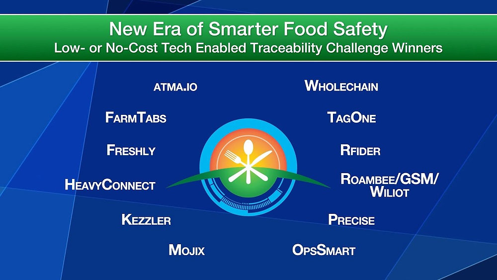 Blockchain Technology| TagOne in Food Engineering Magazine