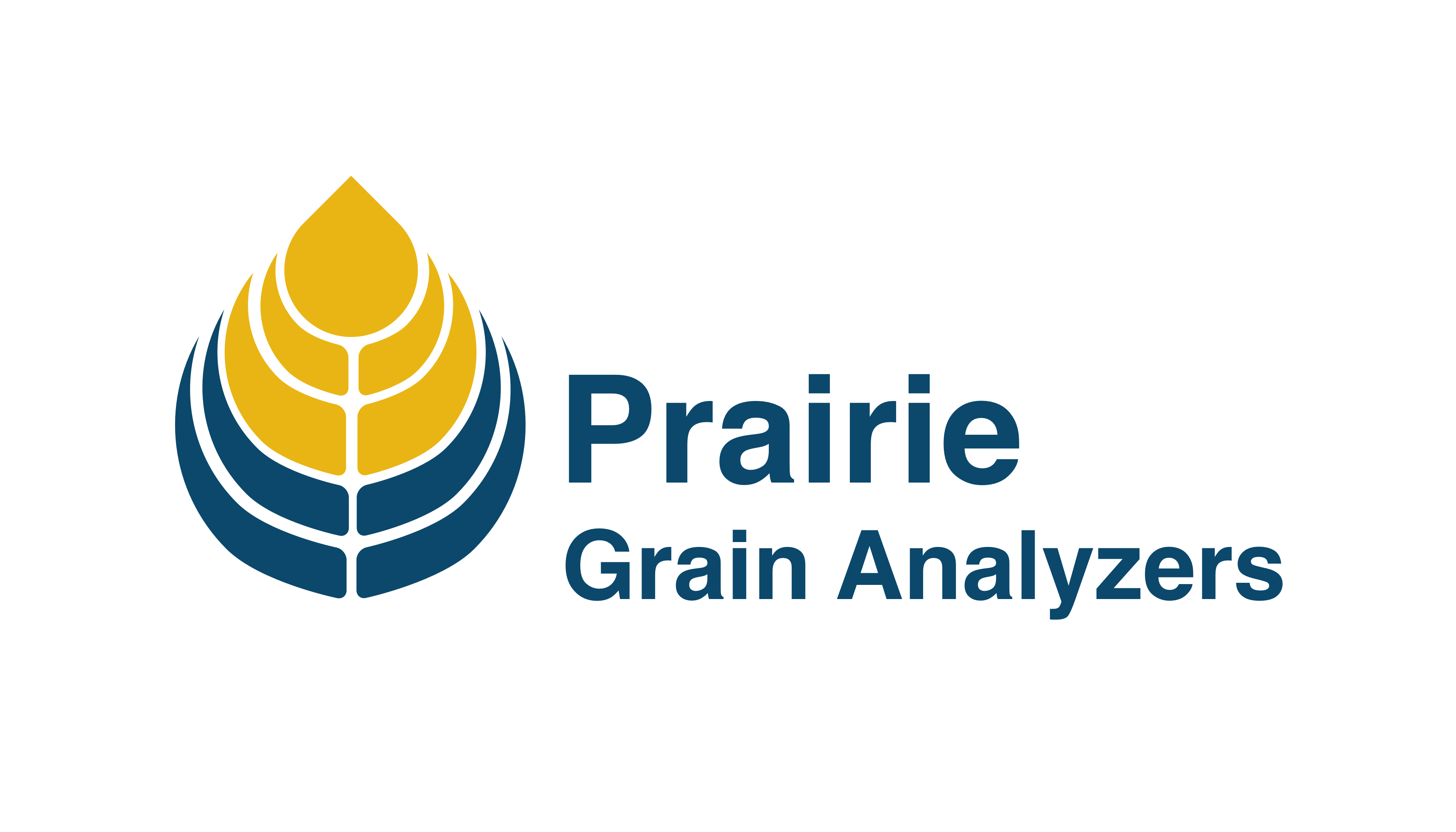 Prairie Grain Analyzers Inc. Canada