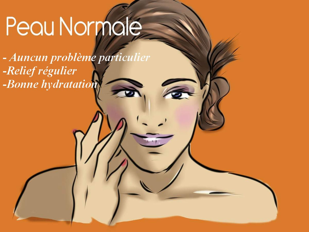 Identifier votre type de peau et Connaitre ses besoins