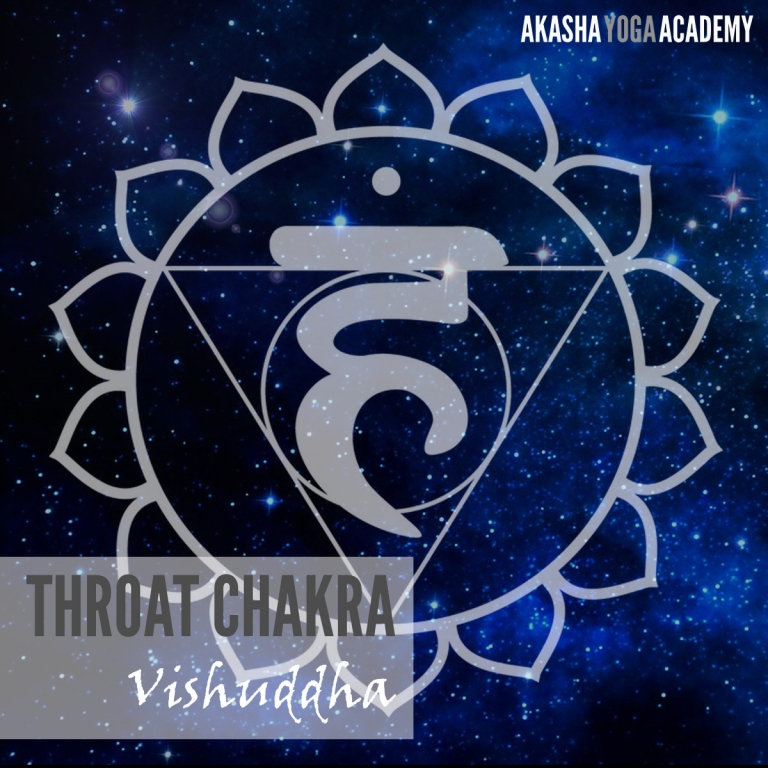 THROAT CHAKRA—VISHUDDHA