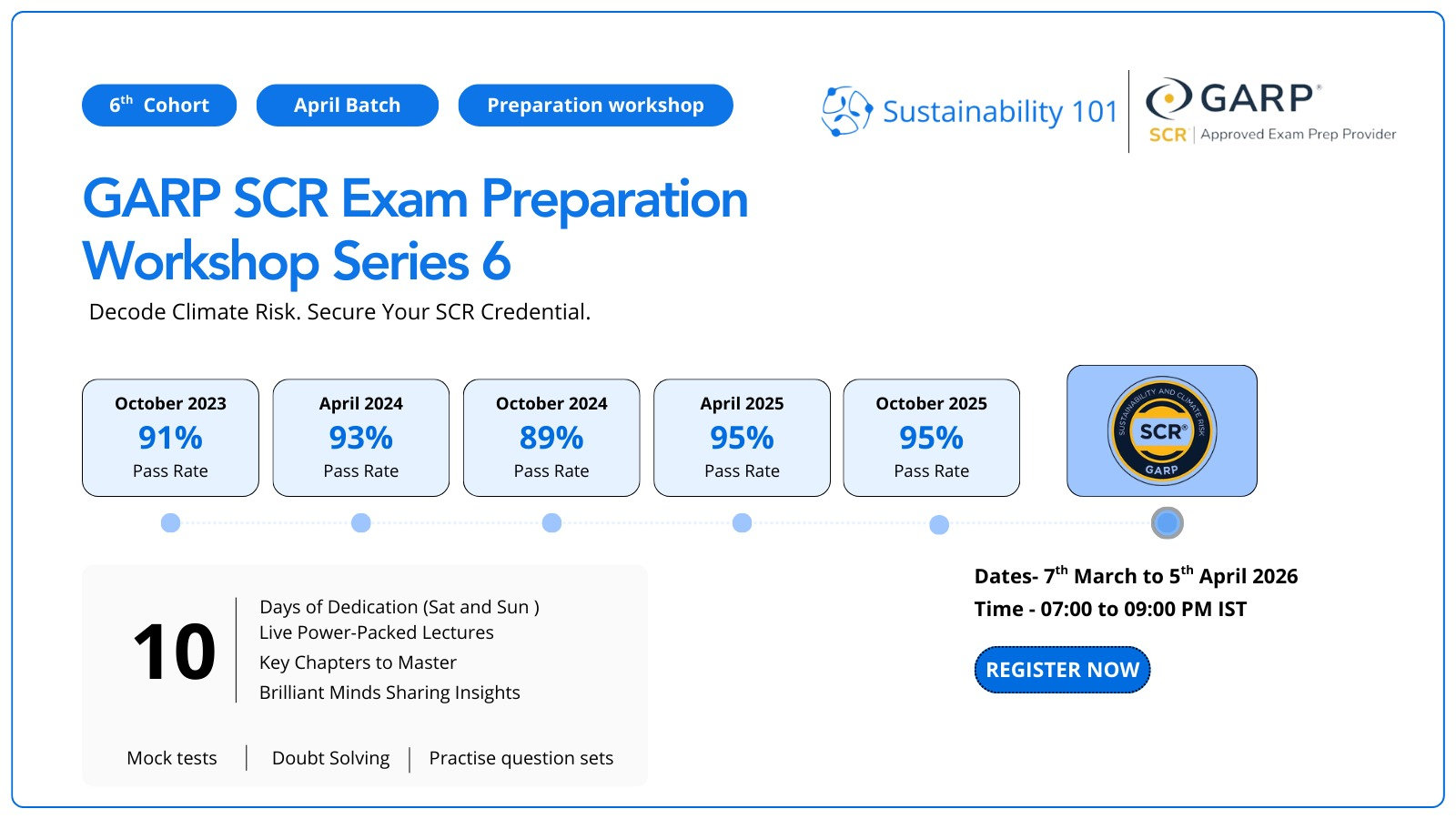 GARP SCR Exam Preparation Workshop Series- April 2026 ( 6th Cohort ...