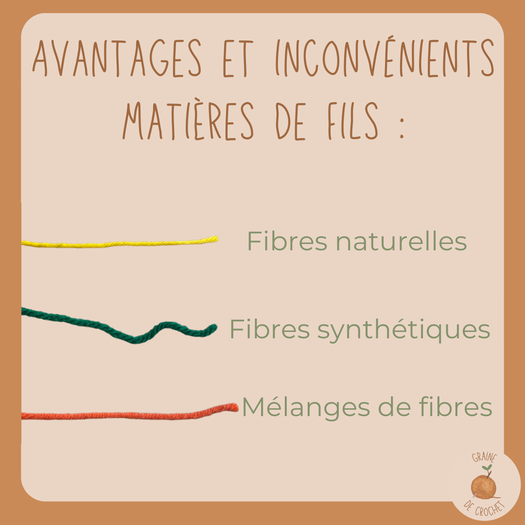 Maîtrisez l'Art du Fil au Crochet : Types, Textures, et Entretien