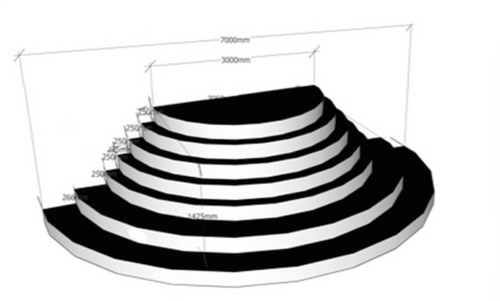 Circular stage platform | spacecraft