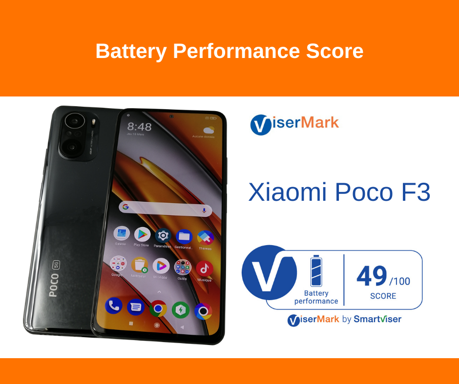 Xiaomi Poco F3 Battery Performance: ViserMark's Score