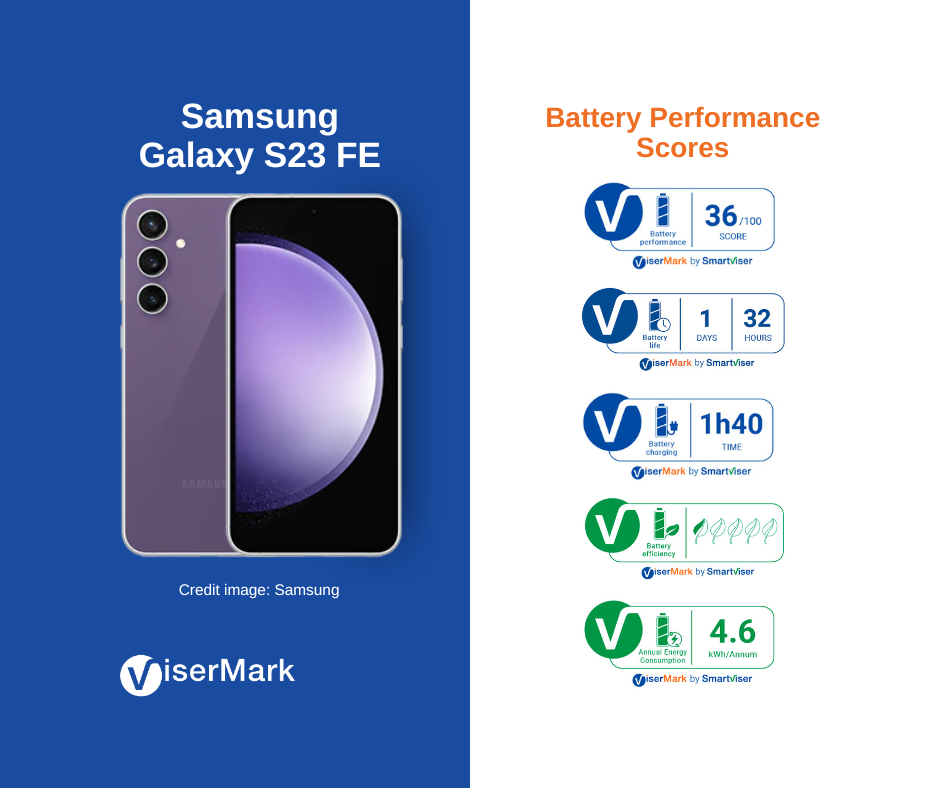 Samsung Galaxy S23 FE - Smartphone Battery Performance