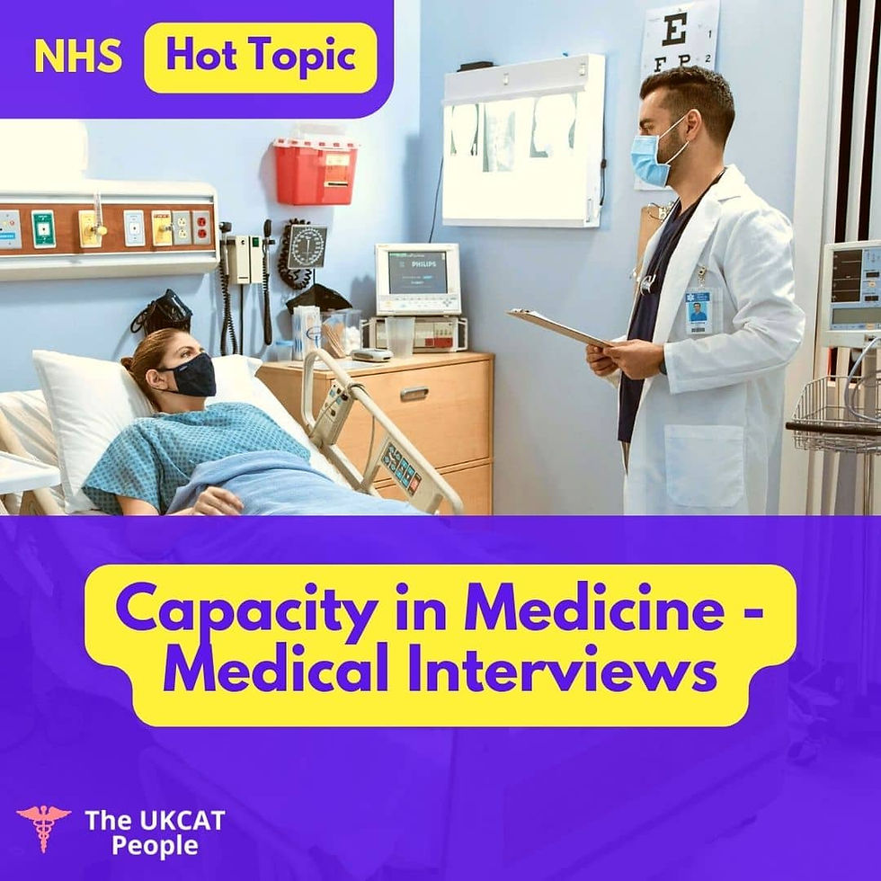 Capacity in Medicine - Medicine Ethics and Interview Questions 2023