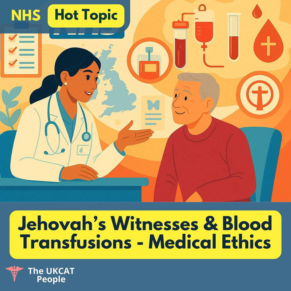 Jehovah s Witnesses Blood Transfusions MMI Medical Ethics Jehovah s Witnesses Blood Transfusions MMI Medical Ethics