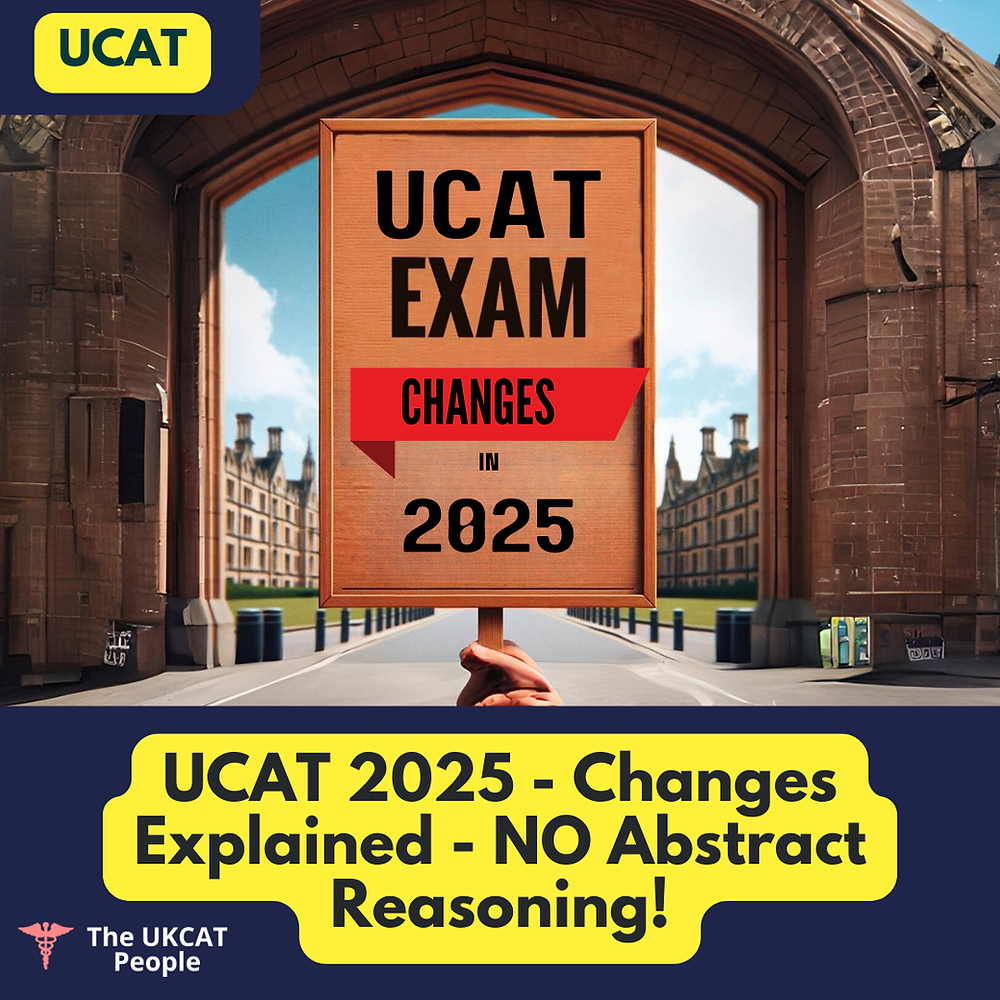UCAT 2025 Changes: Abstract Reasoning Removed, New Scoring & Timings