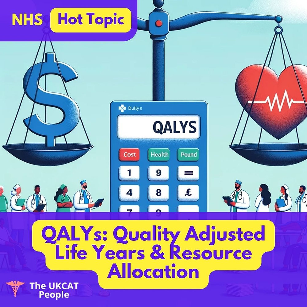 QALYs For The Medicine Interview: Ultimate Guide | TheUKCATPeople