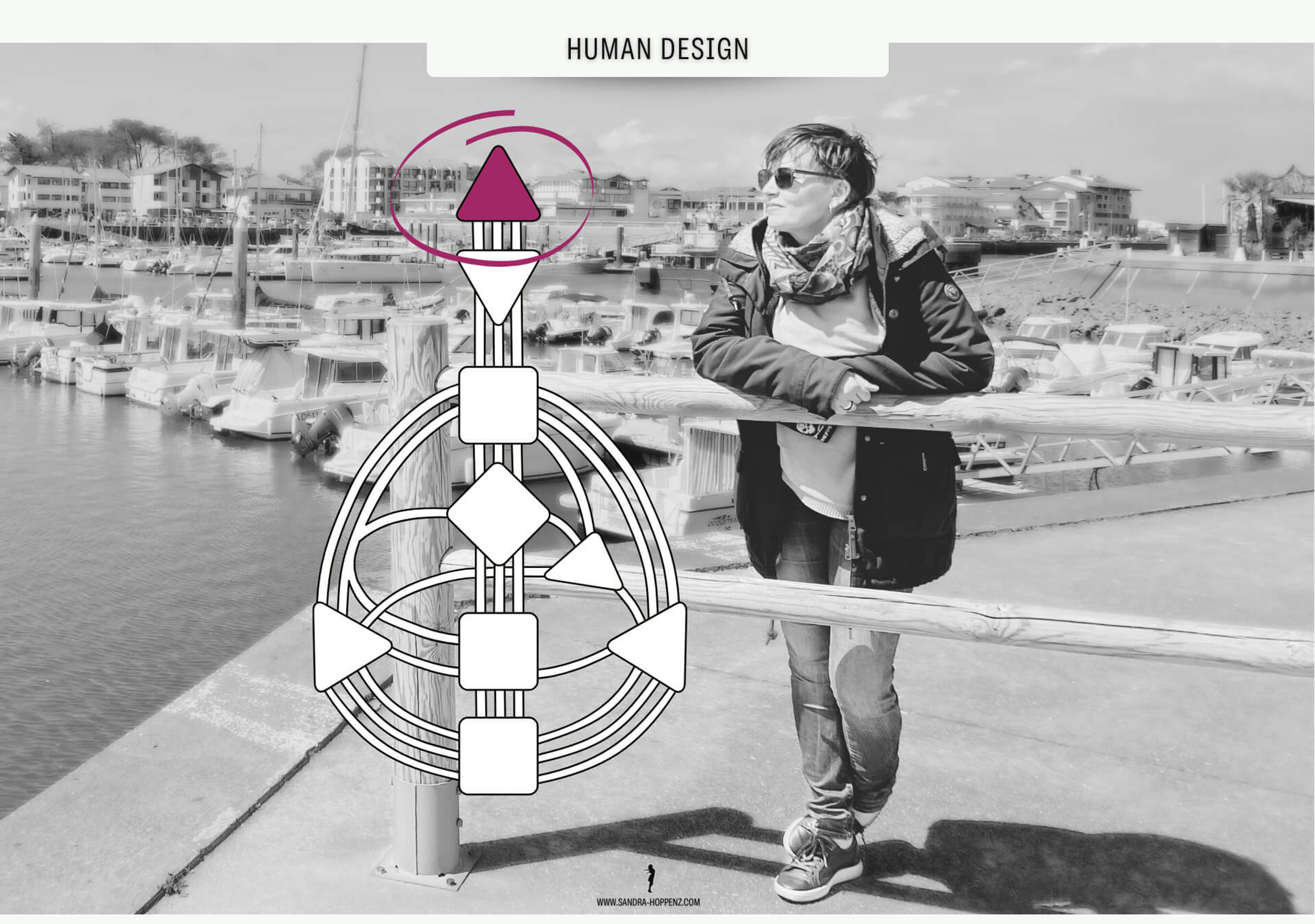 Die 9 Zentren im Human Design: das Kopf-Zentrum - deine Eingebung und ...