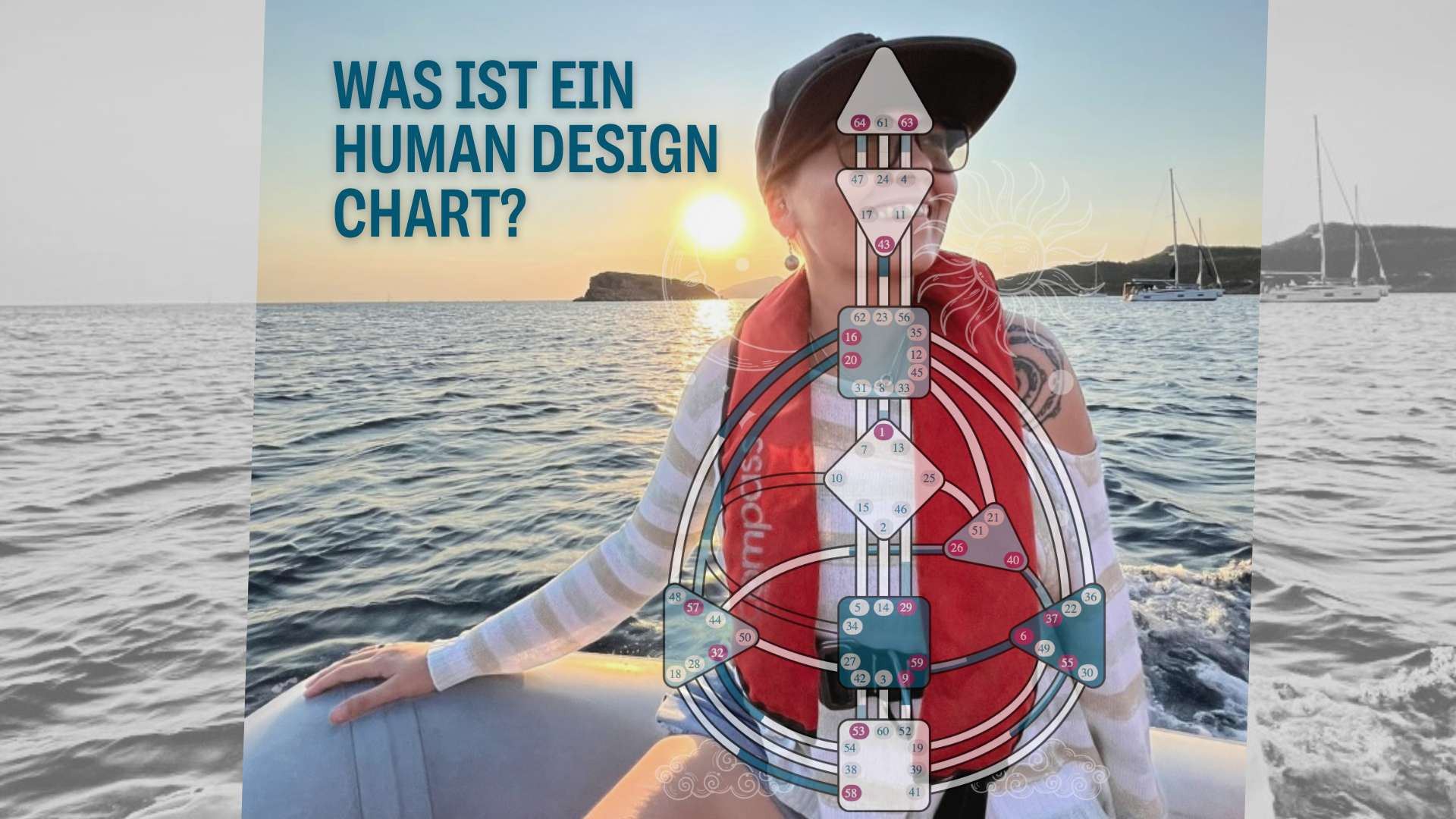 Was ist ein Human Design Chart