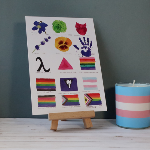 Pride Art | Symbols in Queer History | Watercolor Print | StetStudio