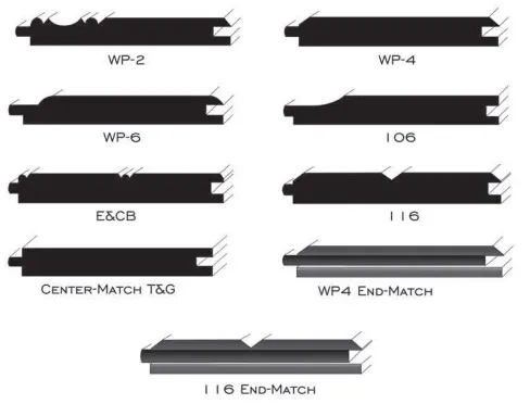 PINE PATTERN | Neiman