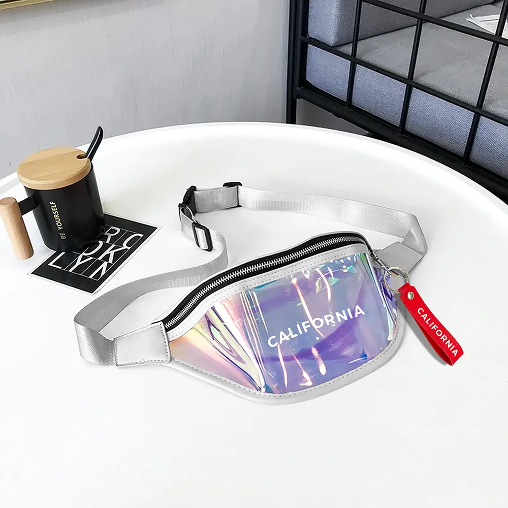 UNITY Program | Ravolution Asia