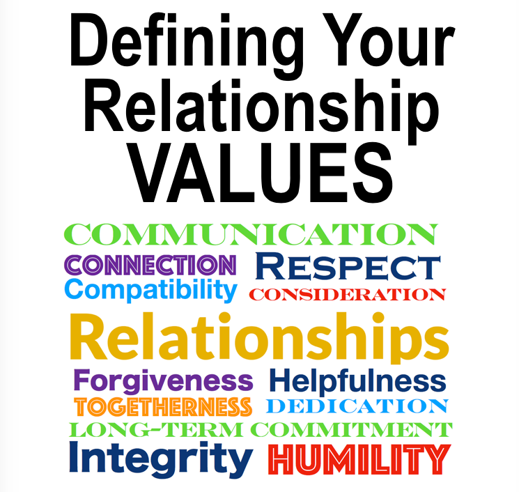 Defining Your Relationship Values