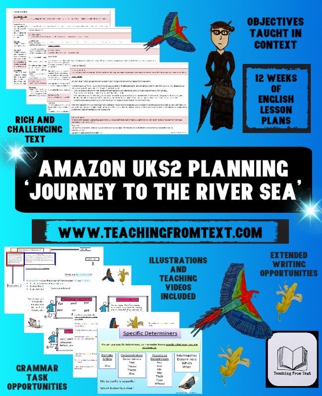 Fully Resourced English Planning | Teaching From Text