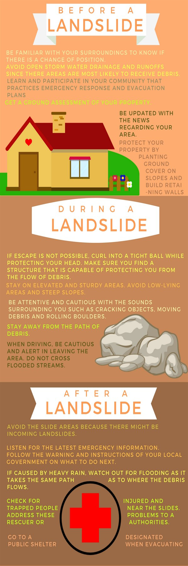 hazards and safety measures | landslides