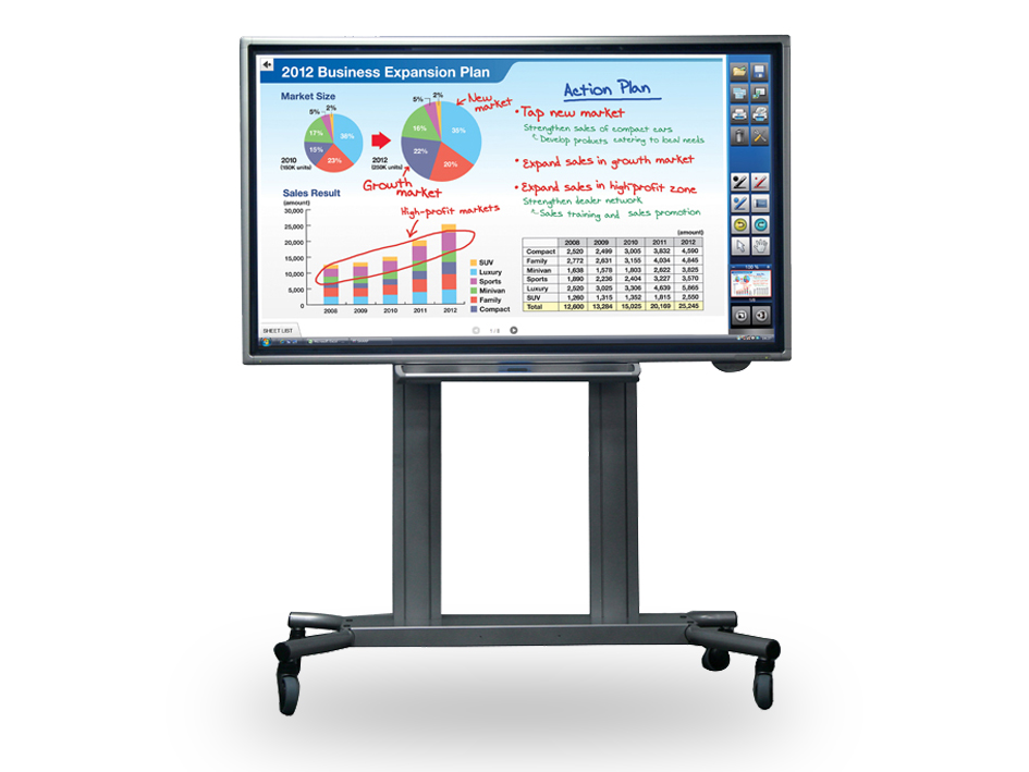 Pizarron electronico sharp