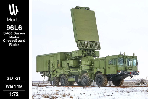 96L6 Survey Radar | wmodelling