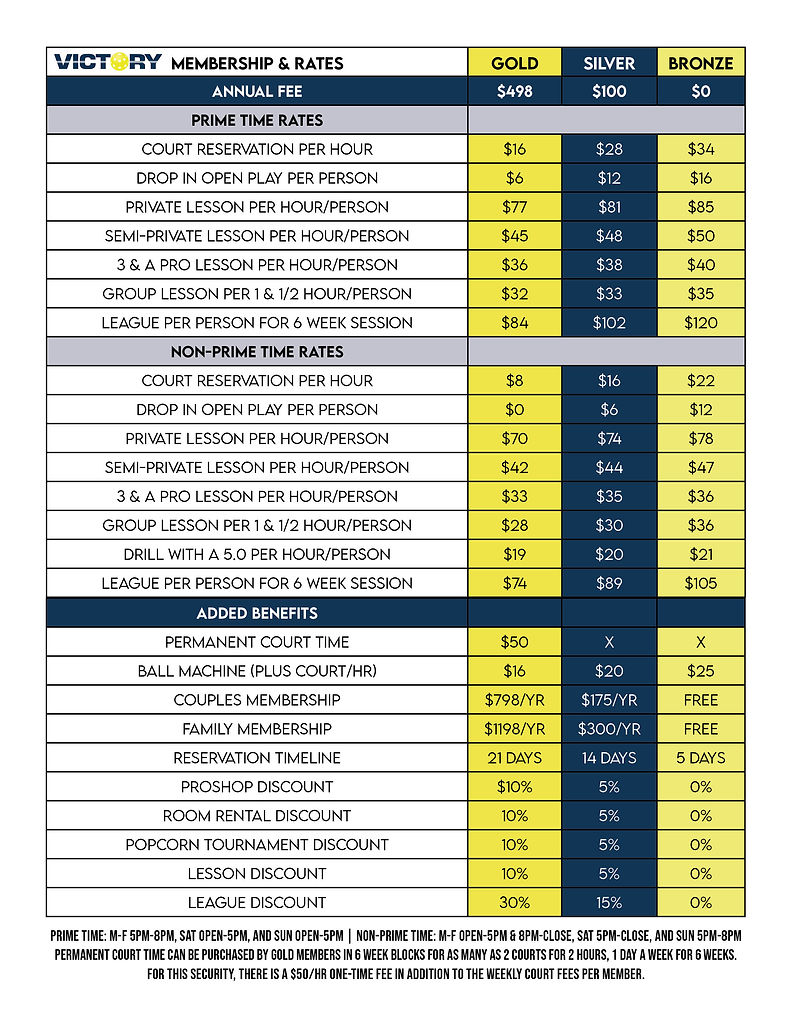 Memberships and Rates | Victory Pickleball