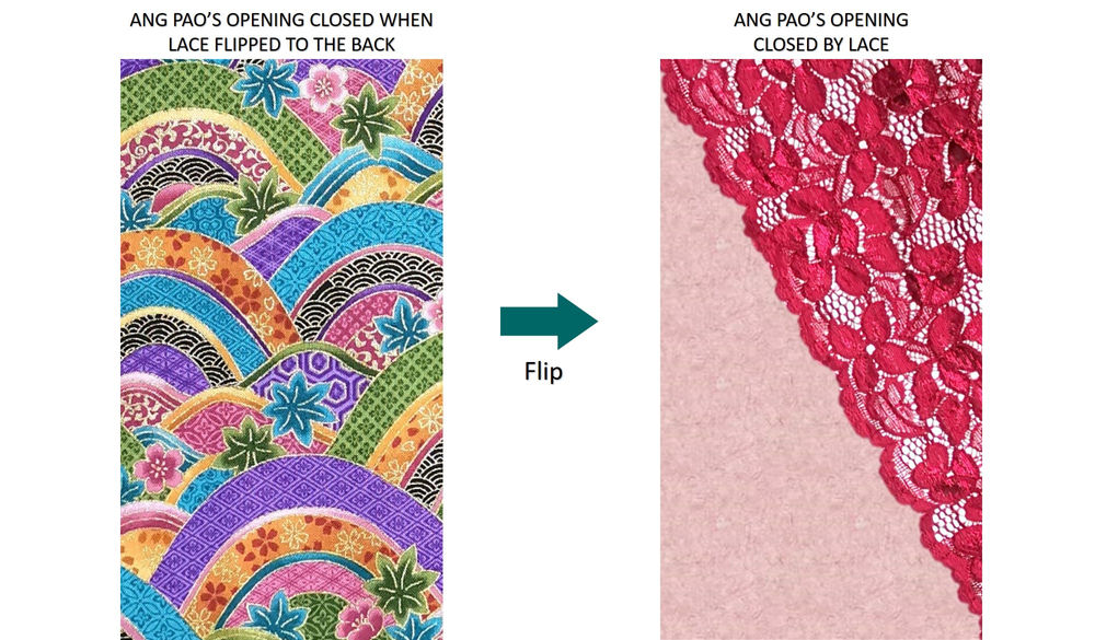 No-Fastener Fabric Ang Pao Packet