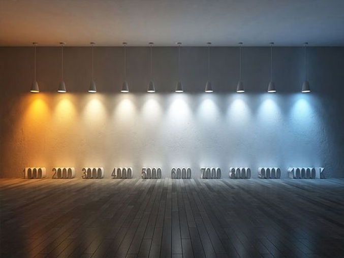 Apa itu CCT (Color Correlated Temperature)?