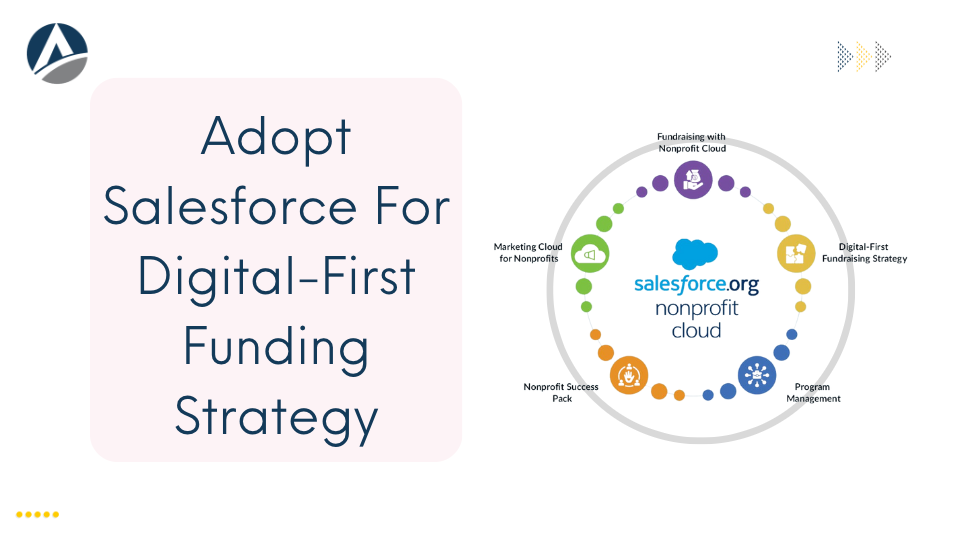 Adopt Salesforce For Digital-First Funding Strategy