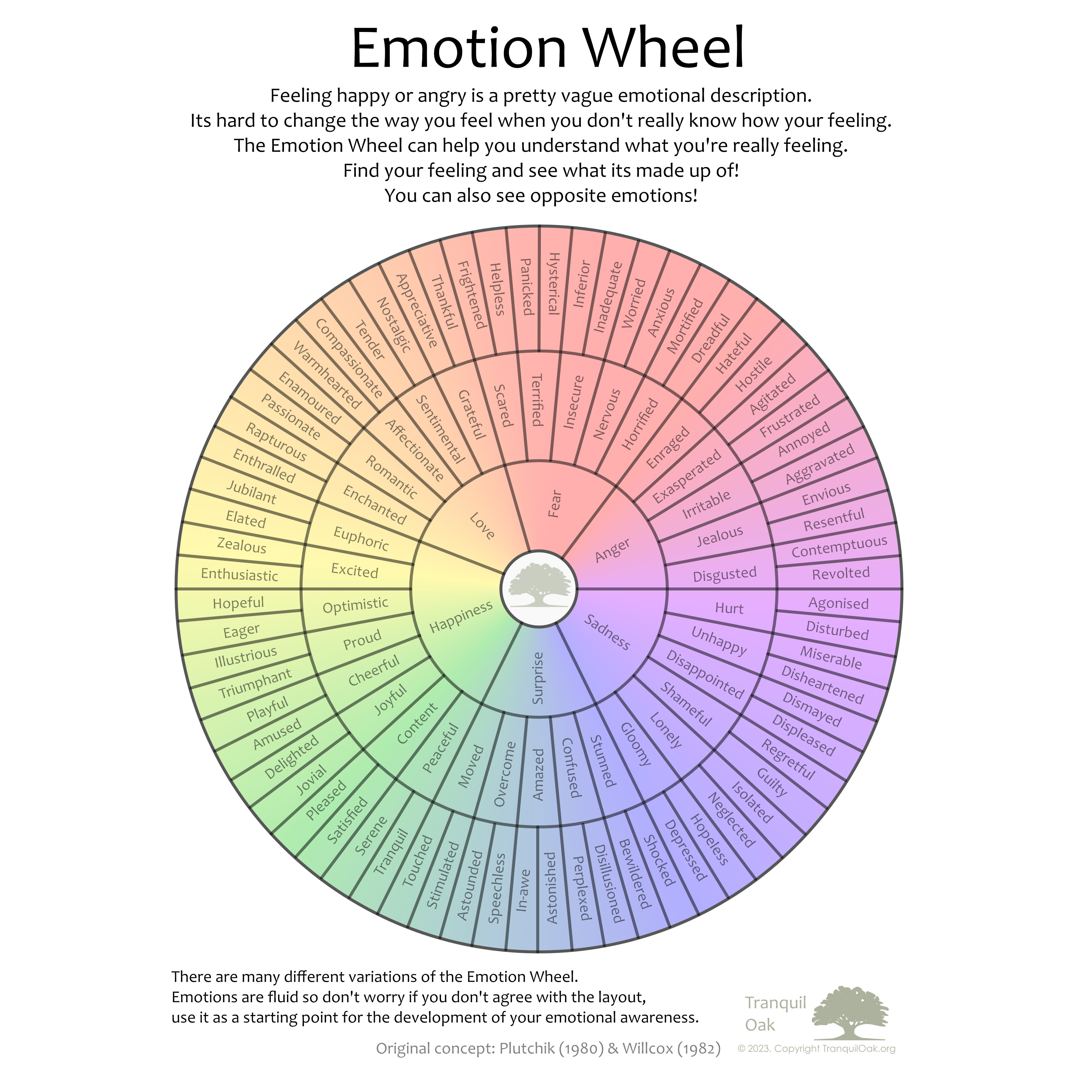 Emotion wheel | Tranquil Oak